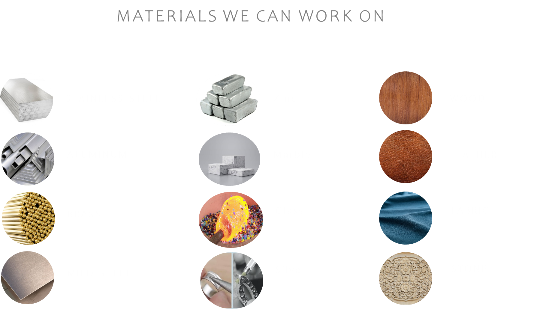 OUR CAPABILITIES - NEH NEED